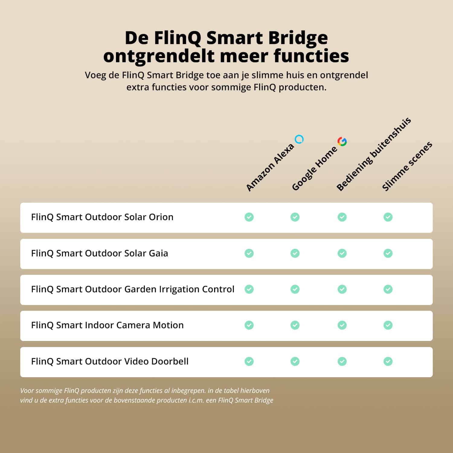 FlinQ - FlinQ Smart Bridge